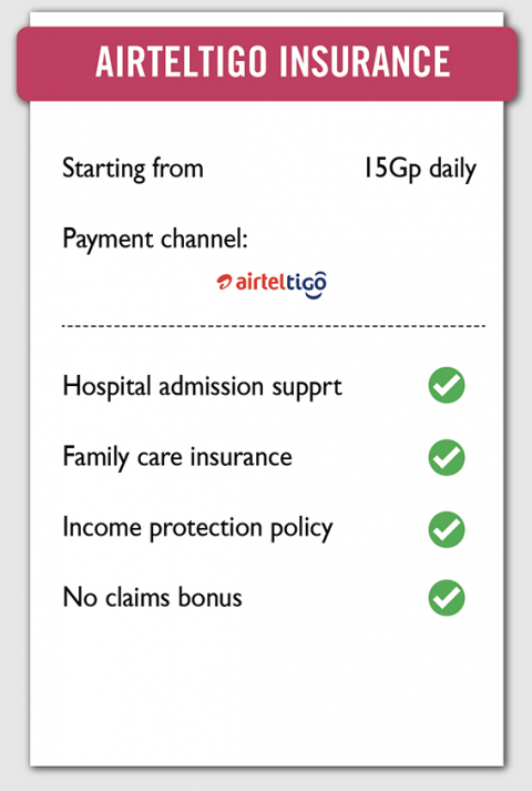 Landing Page - BIMA Ghana